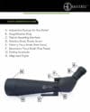 Complete Guide to Spotting Scopes - CaliGunner.com